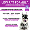 VFS® Low Fat Formula | Low Fat Dog Food – SquarePet