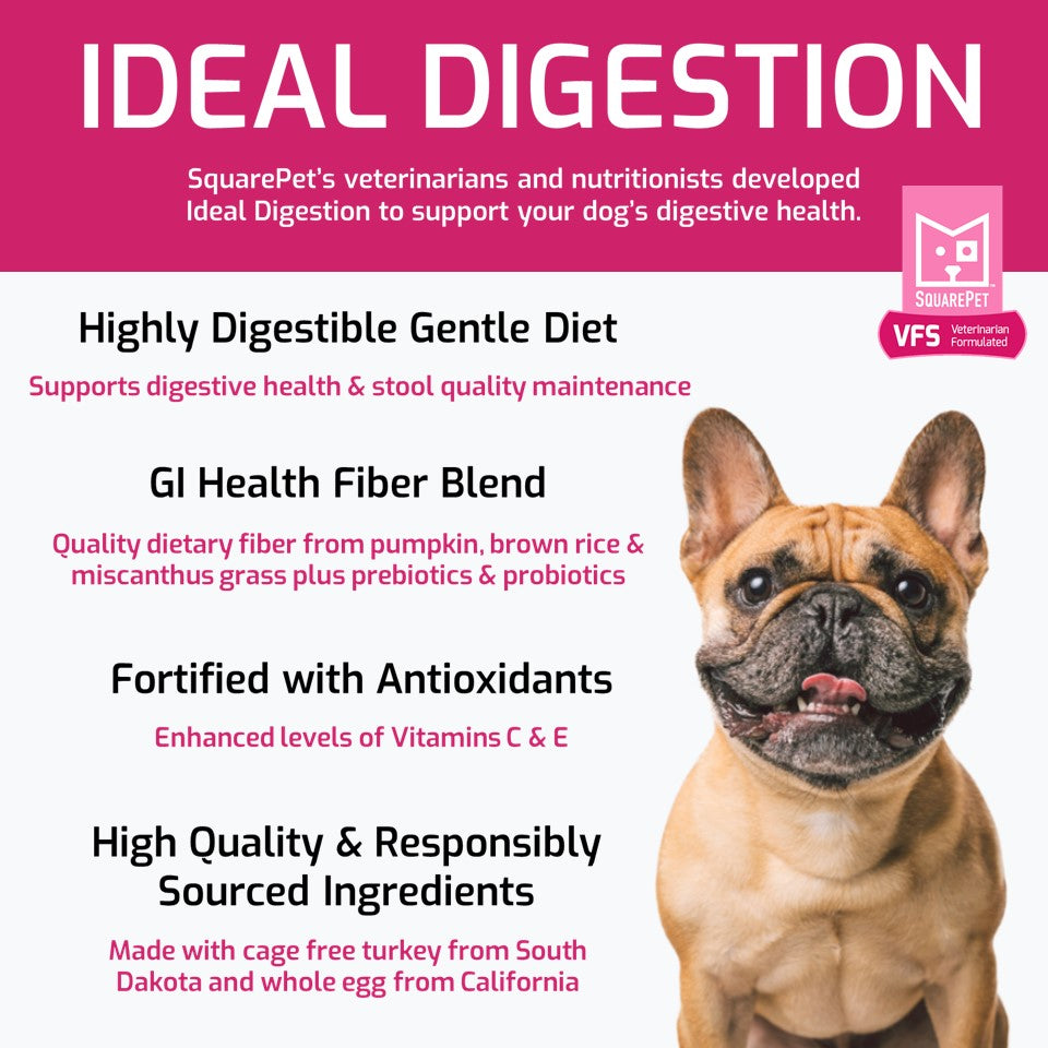 VFS® Ideal Digestion | Sensitive Stomach Dog Food – SquarePet